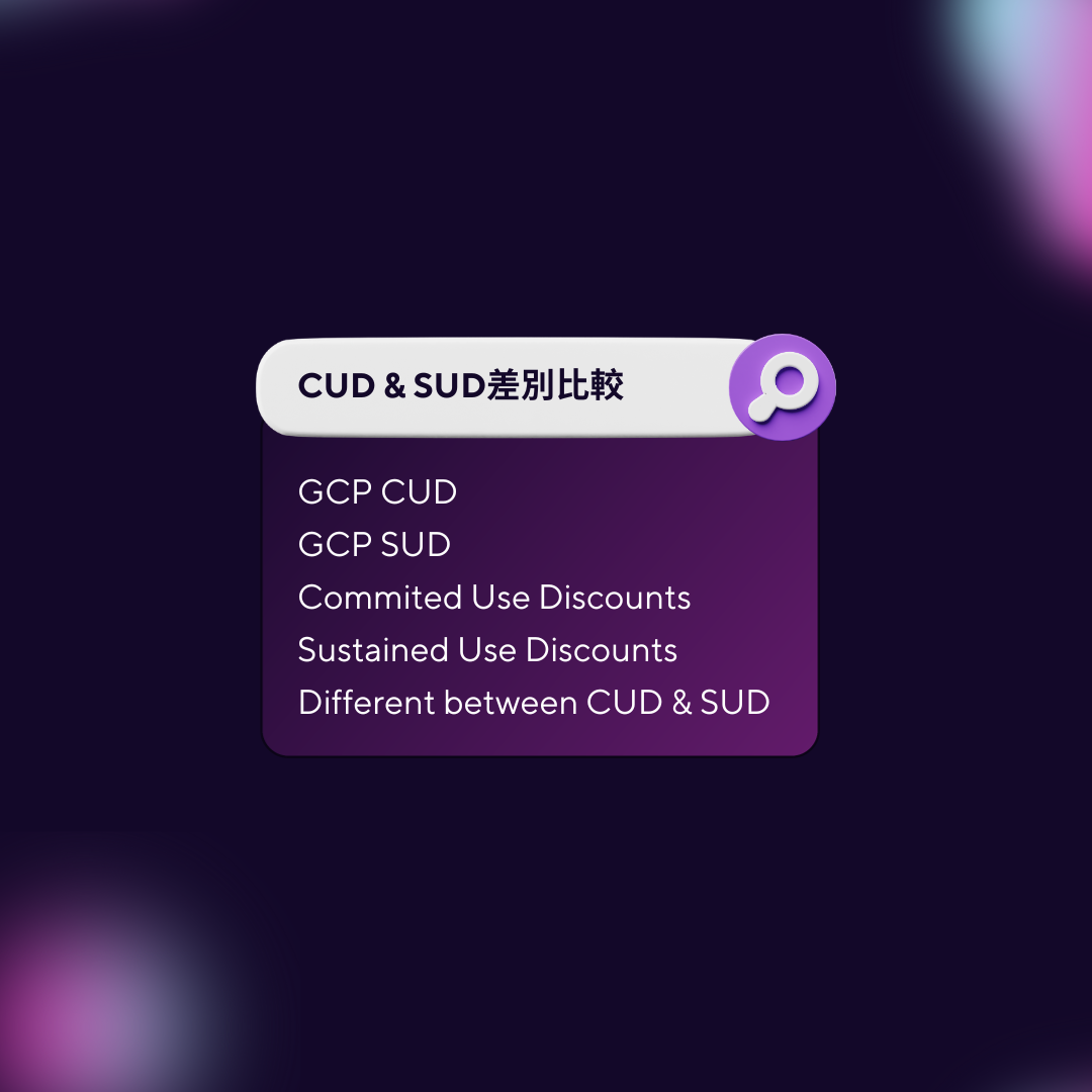 新知電子報 - 海爾雲端